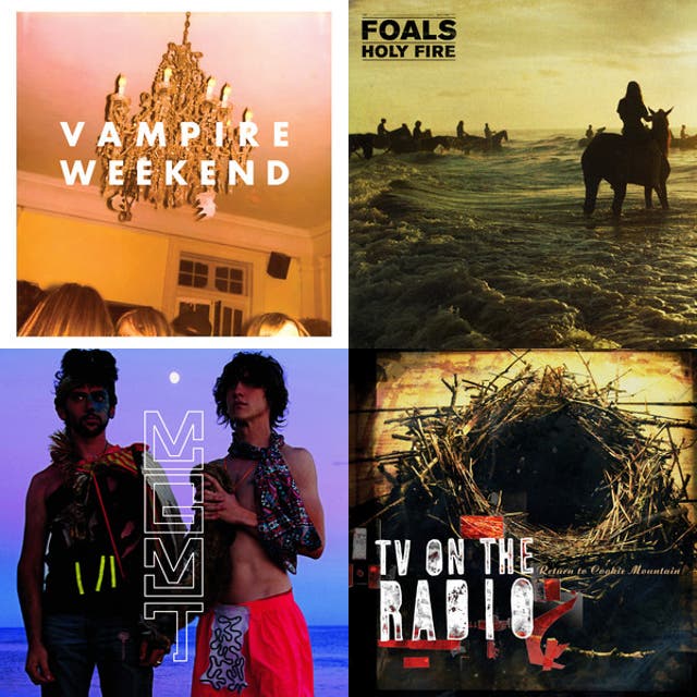 Top artists of Indie music genre - Chosic