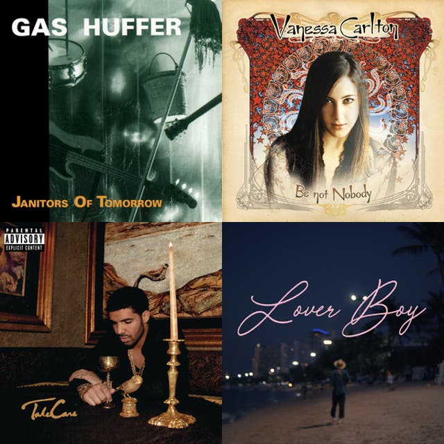 Dear Robert - playlist by Tania | Spotify