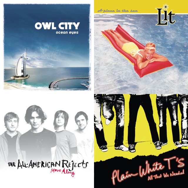 the best songs ever - playlist by christopherrluu | Spotify