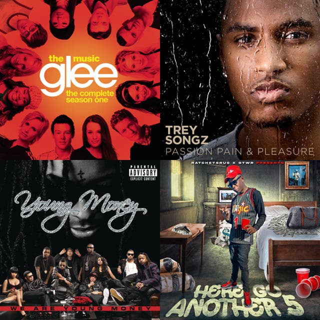go to work make it twerk - playlist by thedeco | Spotify