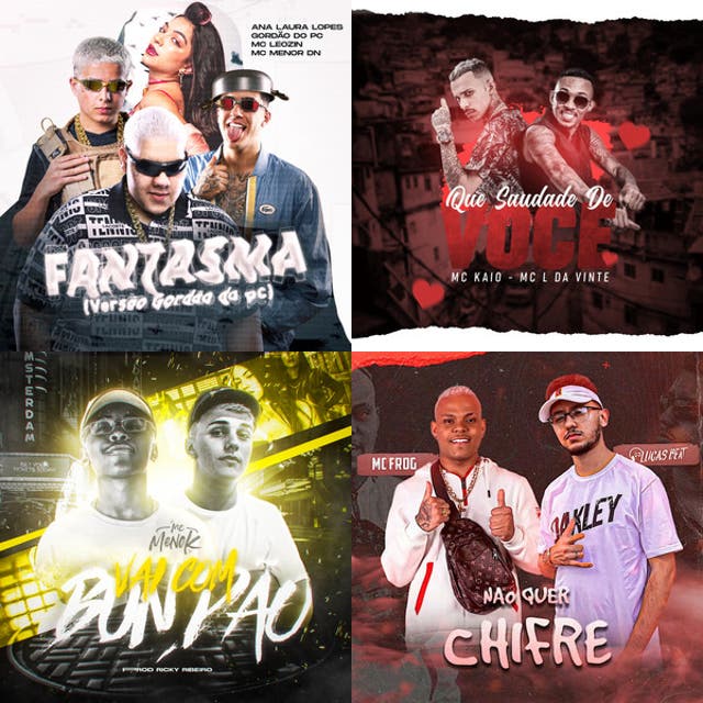 Top artists of Funk Viral music genre - Chosic