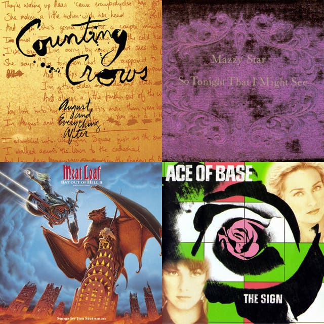 Top Songs of 1993 - playlist by john the big music guy | Spotify