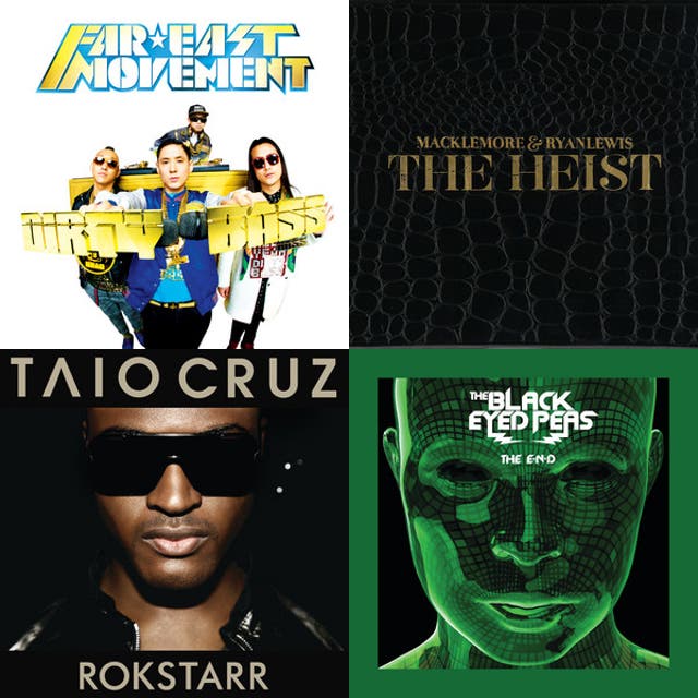 Dance Party-set crossfade to 8s - playlist by themumfs | Spotify