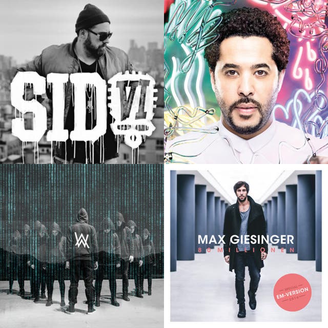Hit Rückblick Radio - playlist by Felix | Spotify
