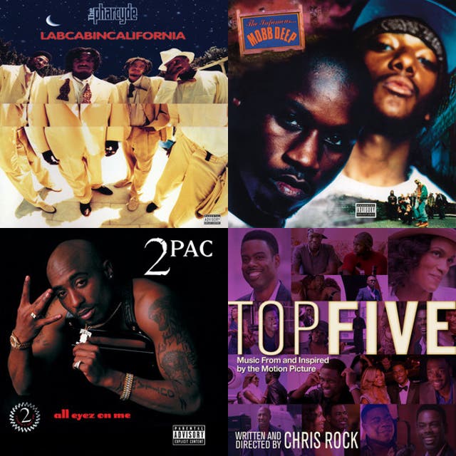 Hip Hop most listened to - playlist by Nivek | Spotify