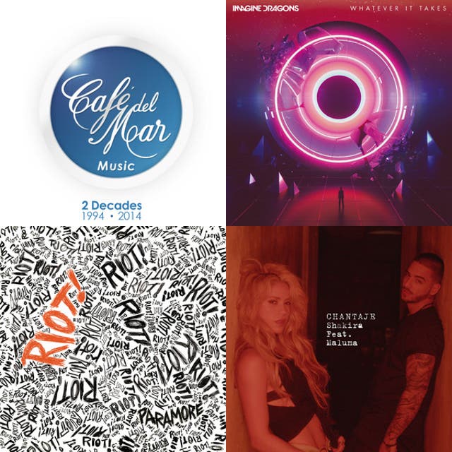 Spinning CD 142 Different style - playlist by Jeroen Geerts | Spotify