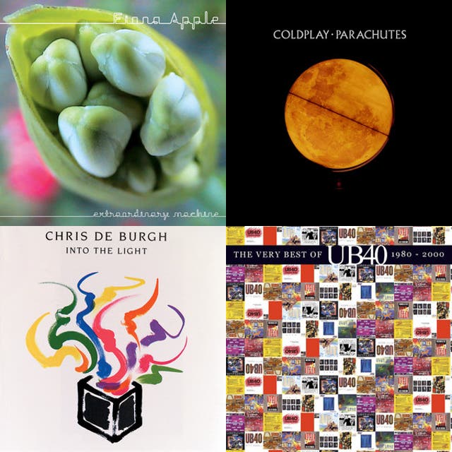 Songs with colors in title - playlist by Prof Ravioli | Spotify