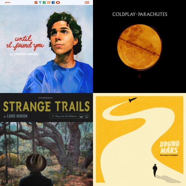 Feels - playlist by fgonzalez061196 | Spotify