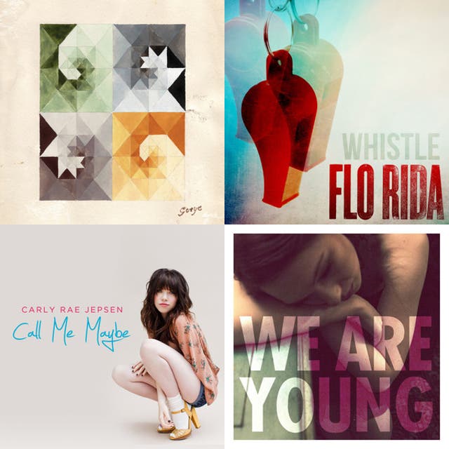 Top 100 Most Popular Tracks of 2012 | Spotify Playlist