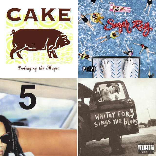 January 23, 1999 - Billboard Modern Rock Tracks - playlist by Matt ...