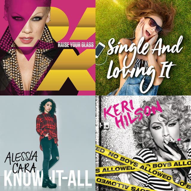 Confidence - playlist by Lora Grady | Spotify