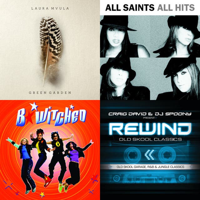Spring! - playlist by Little Mix | Spotify