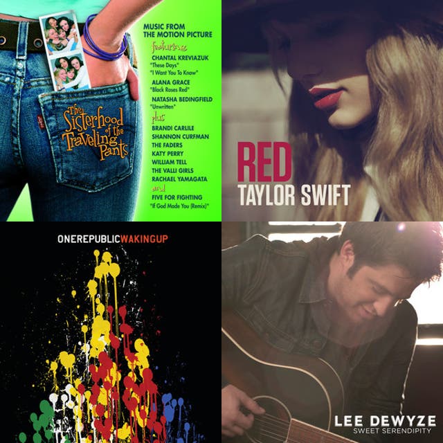 Patty - playlist by Patricia Brink | Spotify