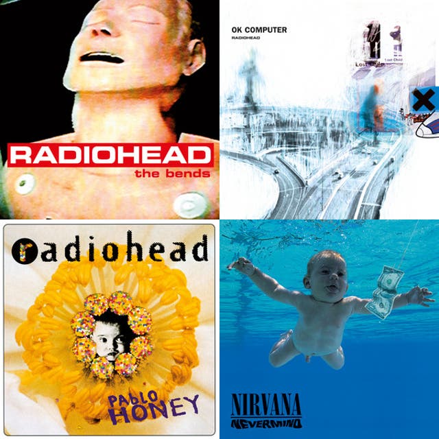 My jam - playlist by Ritik | Spotify