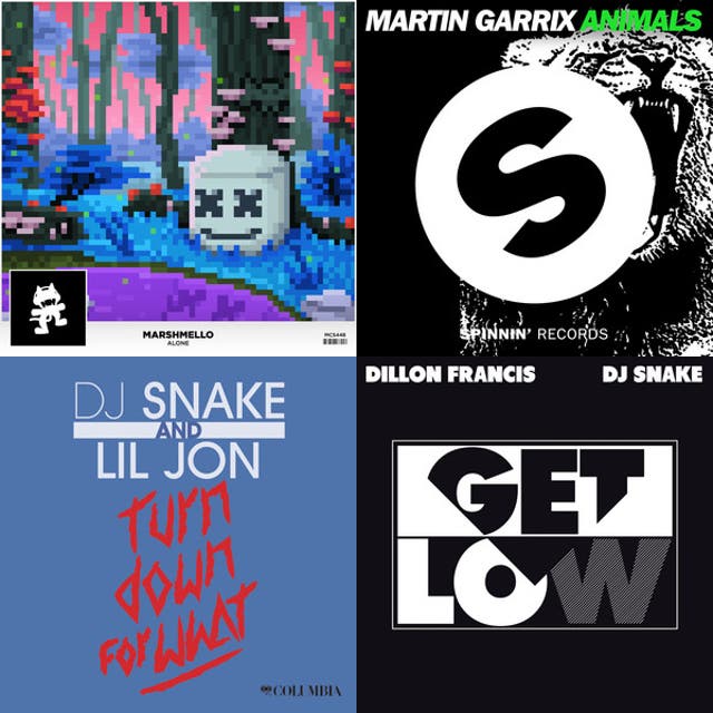 DJ (only music) - playlist by Meet Dudiya | Spotify