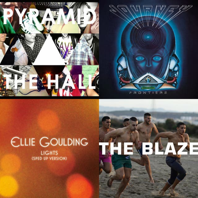 Trading - playlist by Dgvaz | Spotify