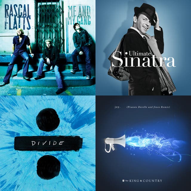 Jam Out - playlist by Anna Sundell | Spotify