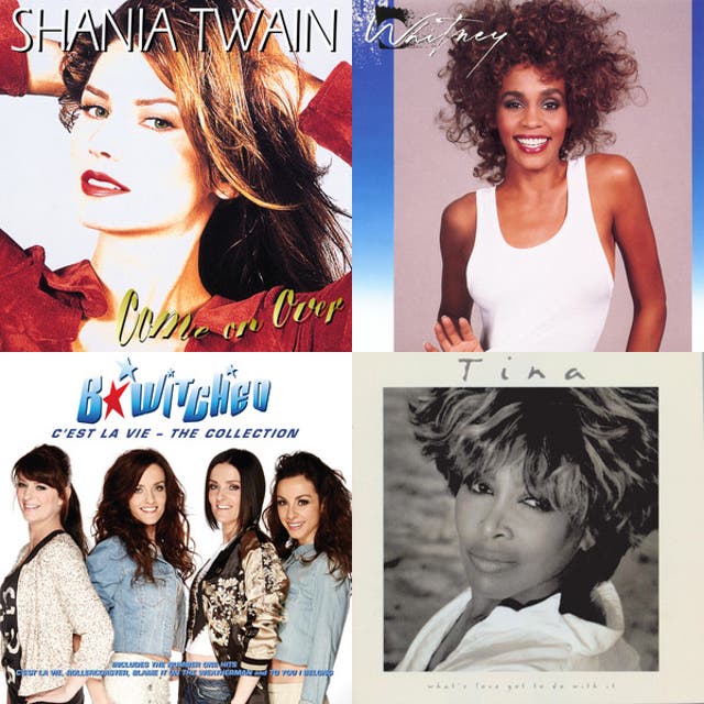 Fi’s Hen Do - playlist by becca.chapman16 | Spotify