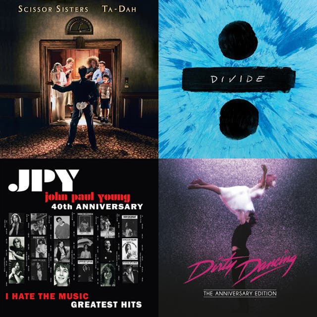 Dance - playlist by Shane H | Spotify