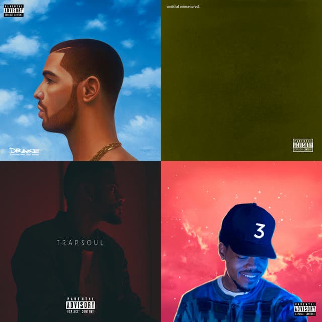 Most Dope - playlist by cuddlezthagod | Spotify