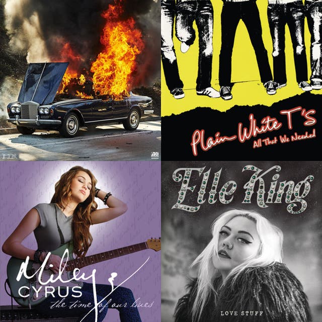 Pop Show 2022 - playlist by Robert Decoste | Spotify