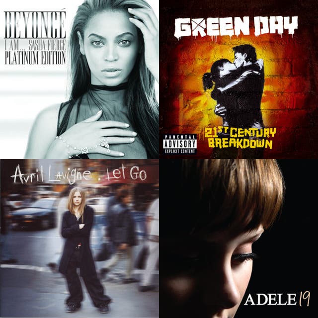 50 80 BPM Popular Songs Playlist By Mimon Spotify