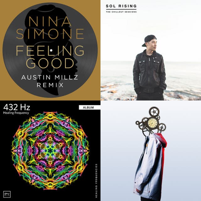 MB360 Abs & Arms - playlist by Rachel Lanning | Spotify