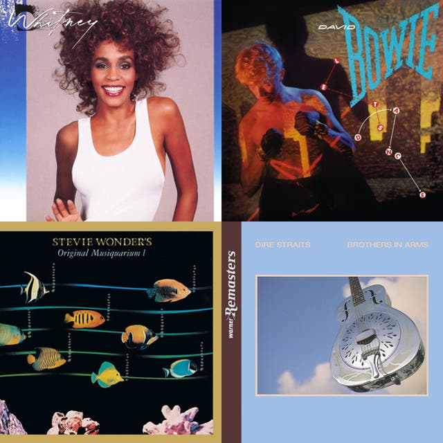 1980's Upbeat Pop Rock R&B Essentials - playlist by SoCal Records | Spotify