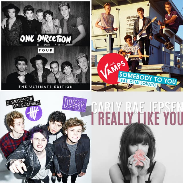 😊 - playlist by Jerwyn Buenaventura | Spotify