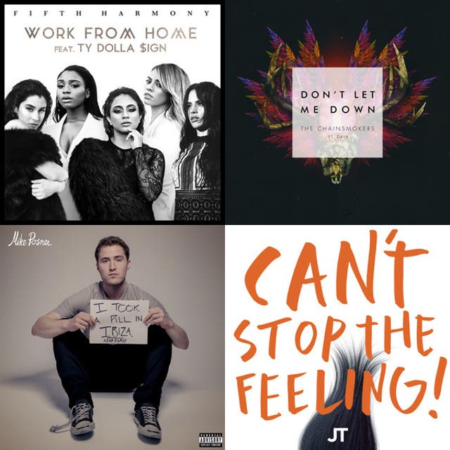 Top Pop Hits (#1 hit music playlist) - playlist by villaslamanga | Spotify