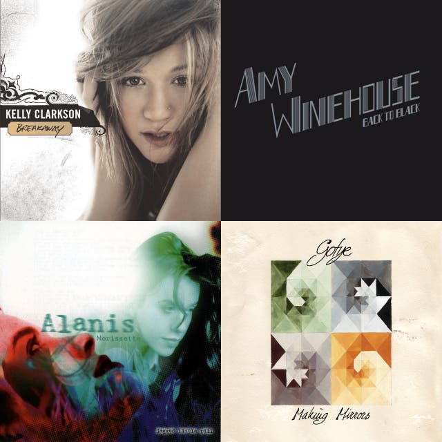 best breakup songs - playlist by ally salort | Spotify