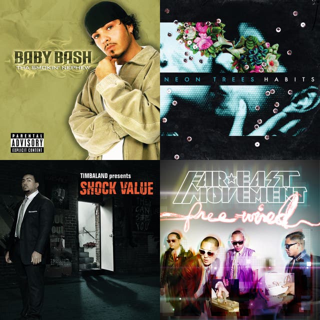 Dopamine - playlist by ZPS | Spotify