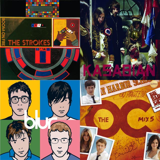 100 Classic Indie Rock Songs Playlist By Mateusz Kisiel Spotify