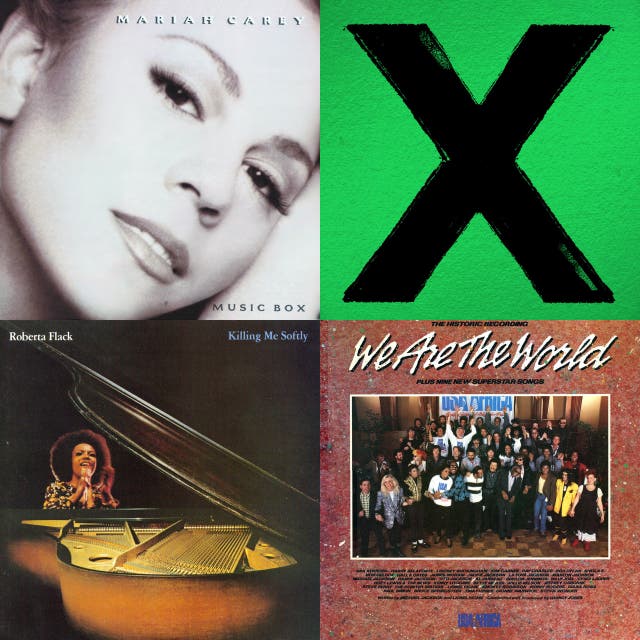 Baladas Pop ingles - playlist by Benjamín | Spotify