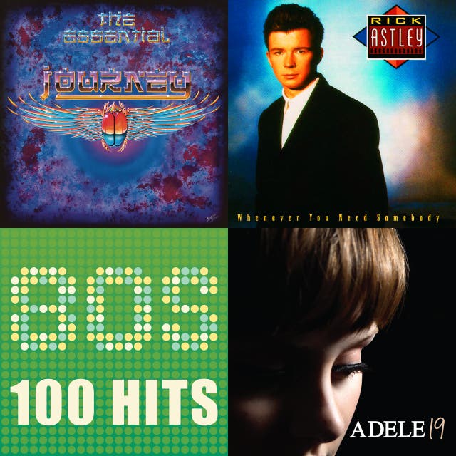 Upbeat Work Music On Spotify