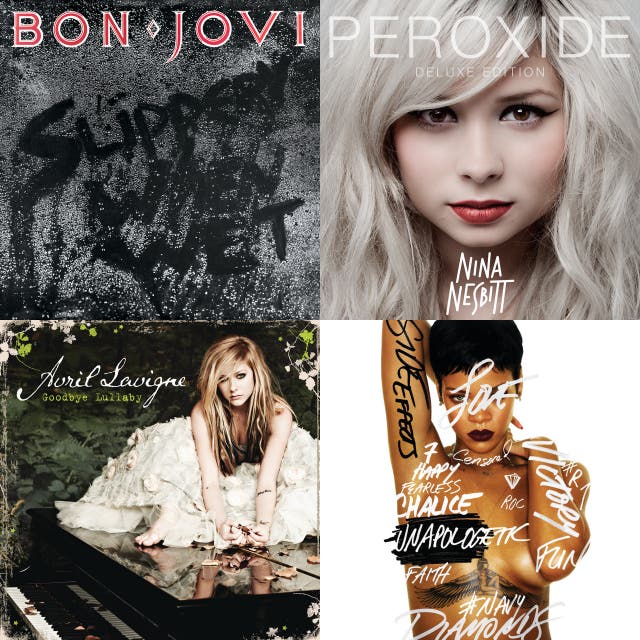 Songs in C major - playlist | Spotify