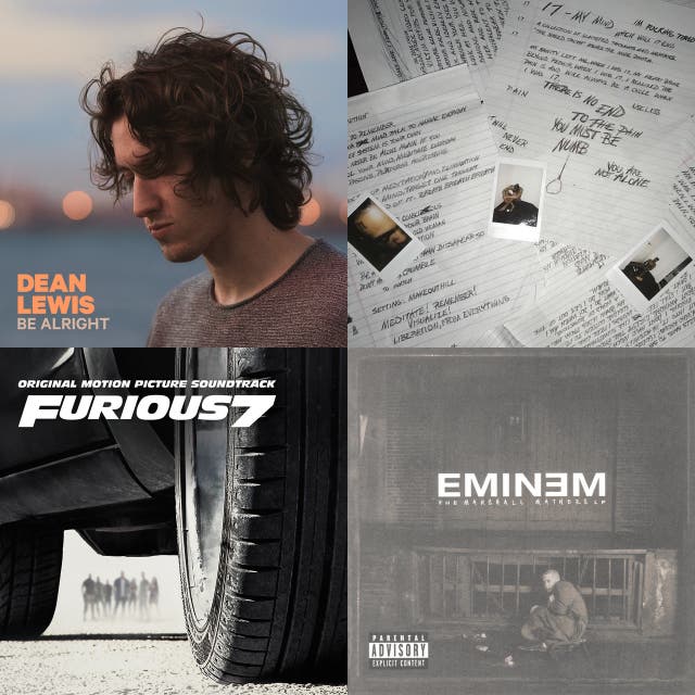 Jalmar vibe - playlist by Ludvigdinmammabre | Spotify