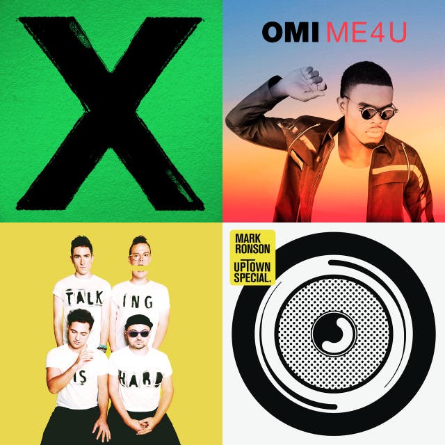 Best Pop Songs Of The 2000s On Spotify