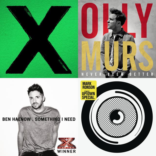 UK Top 40 2014 Playlist Spotify