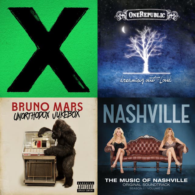 - playlist by Mindy Moss Shaffer | Spotify