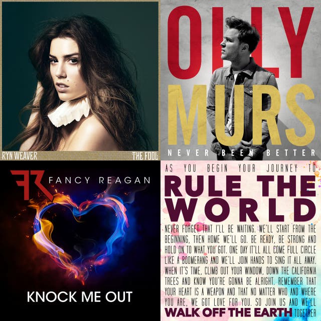 Wired Playlist By Xp3students Spotify