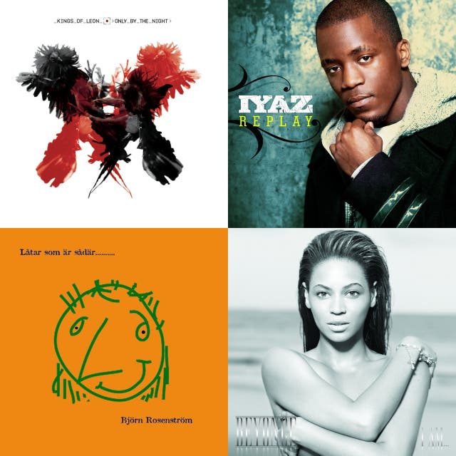 Annat - playlist by Richard Bülow | Spotify