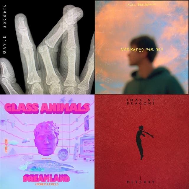 🚹🔝 - playlist by Deva Siva | Spotify