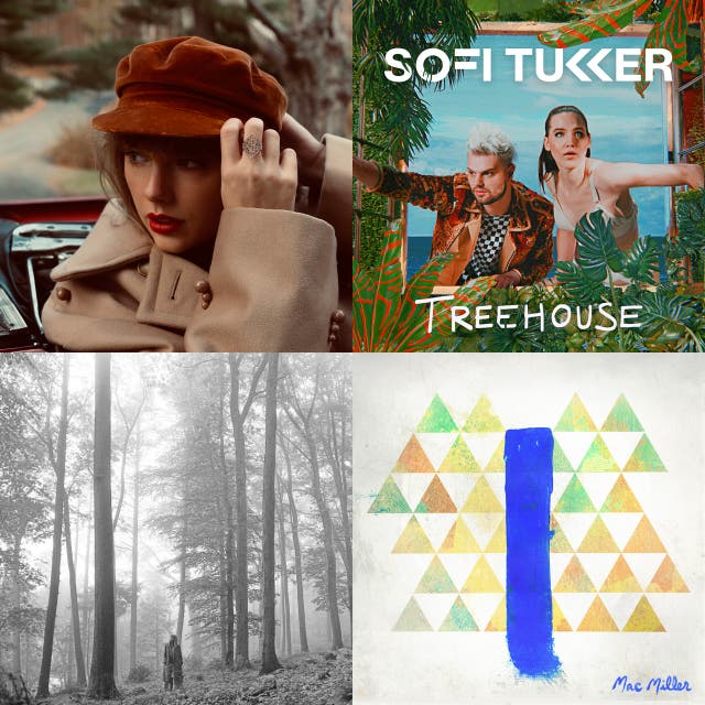 You can’t spell wanderlust without slut - playlist by ajr | Spotify