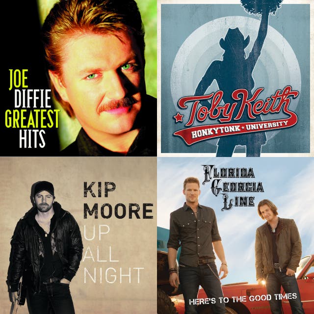 Noice makers - playlist by mats-ola7507 | Spotify