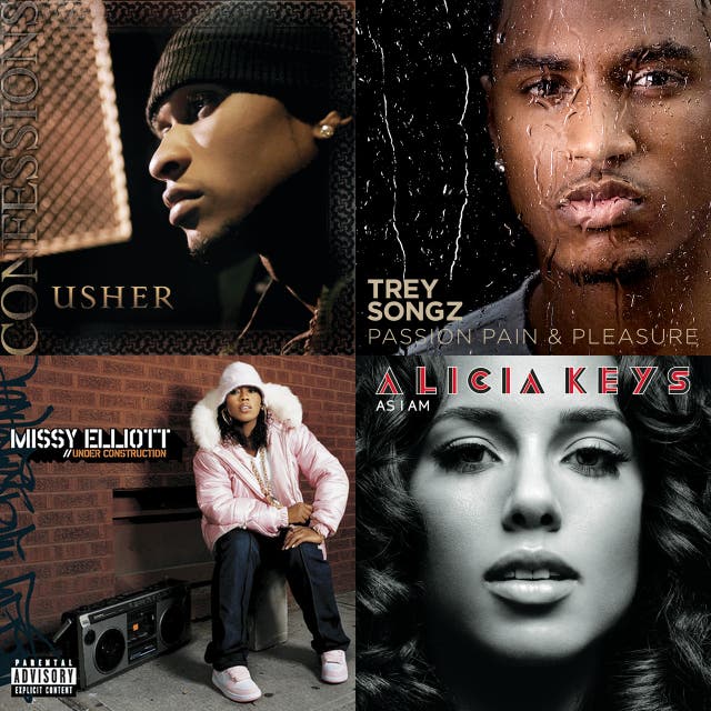 Main music genres | with examples and playlists - Chosic