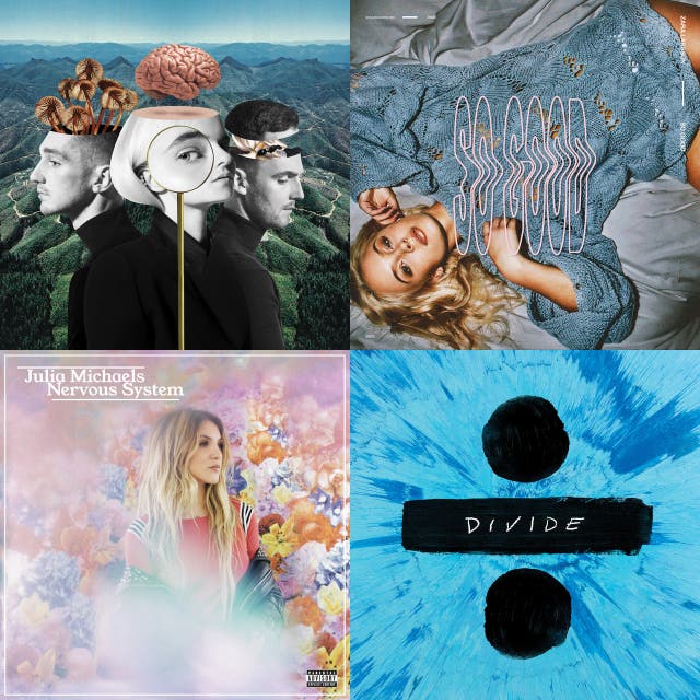 Upbeat Radio Hits - playlist by Mike Hohmann | Spotify