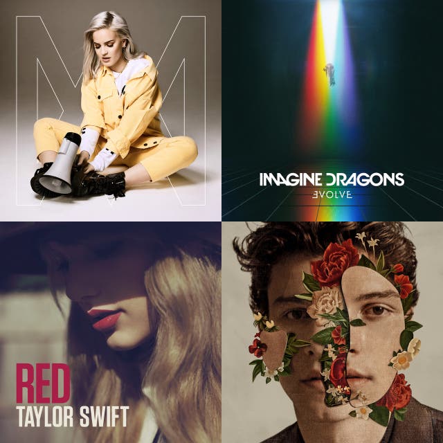 English Pop songs - playlist by Aditi Raskar | Spotify
