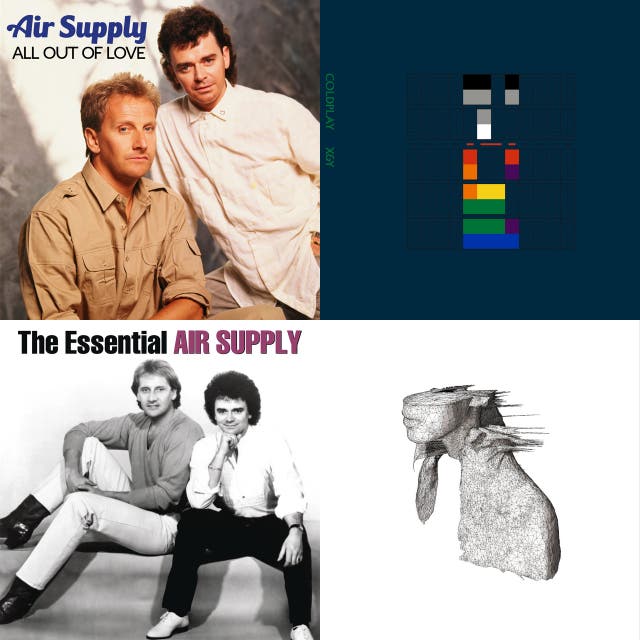 Surprise Cooling Down Songs Playlist By Rustam Halim Spotify