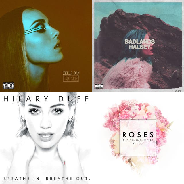 Summer 2015 - playlist by aileenxu | Spotify